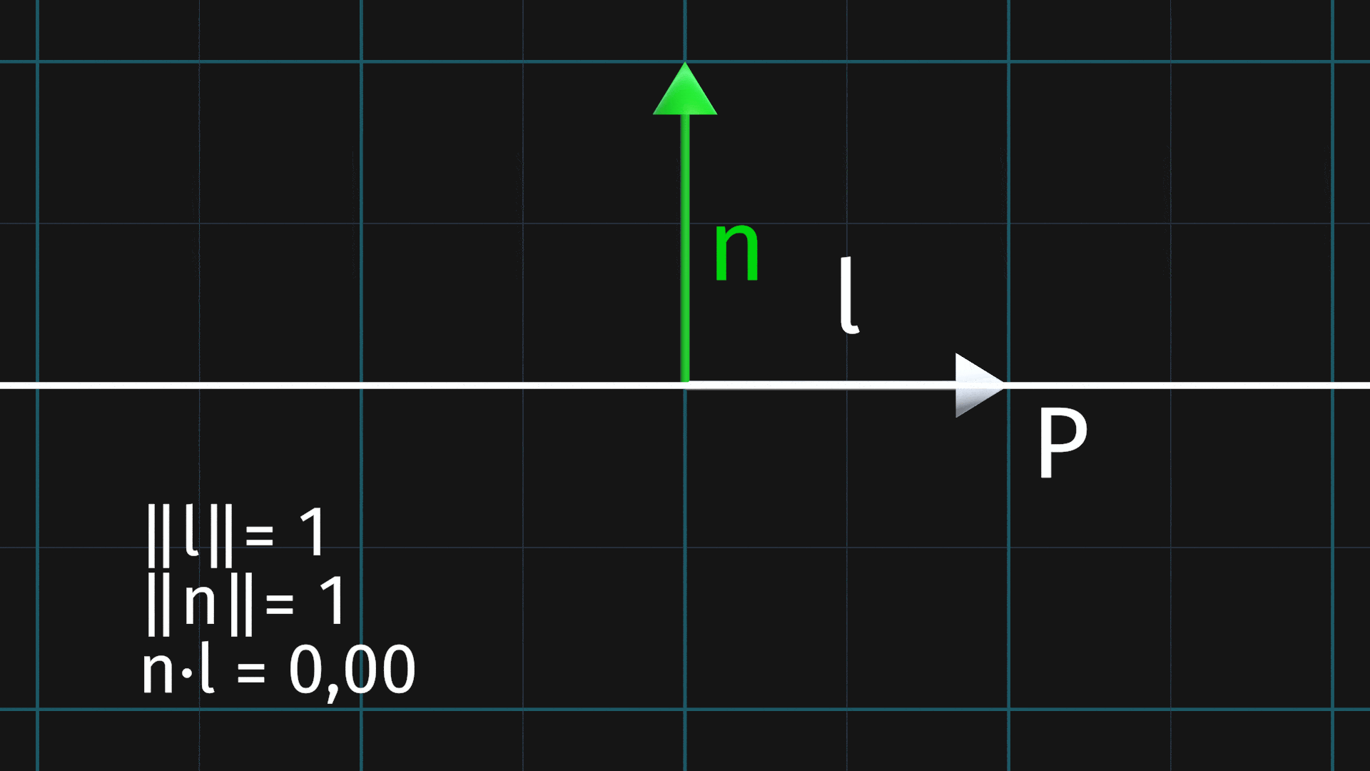 Plane - Ray Intersection · Introduction To Modern Rendering